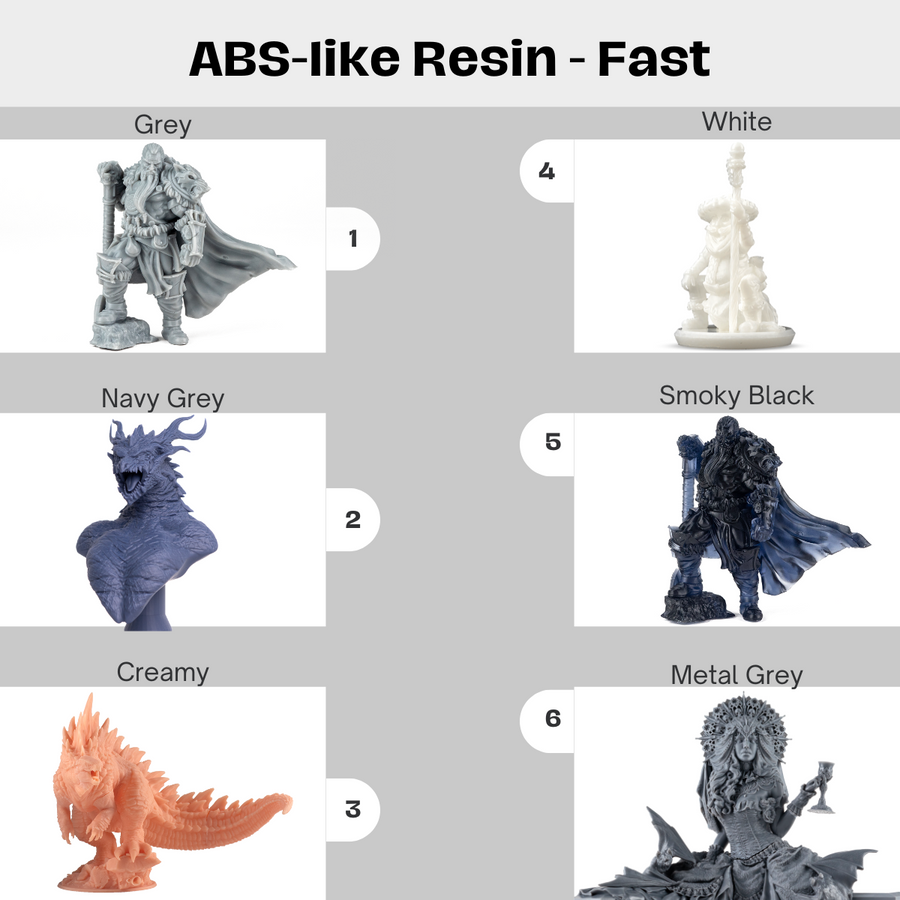 Siraya Tech ABS-Like Resin for 3d printing