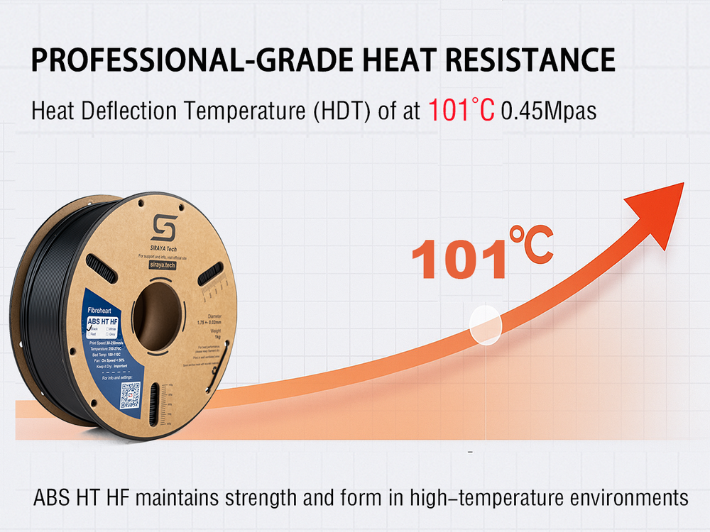 ABS HT HF Filament – High Temp High Flow ABS | Siraya Tech Fibreheart