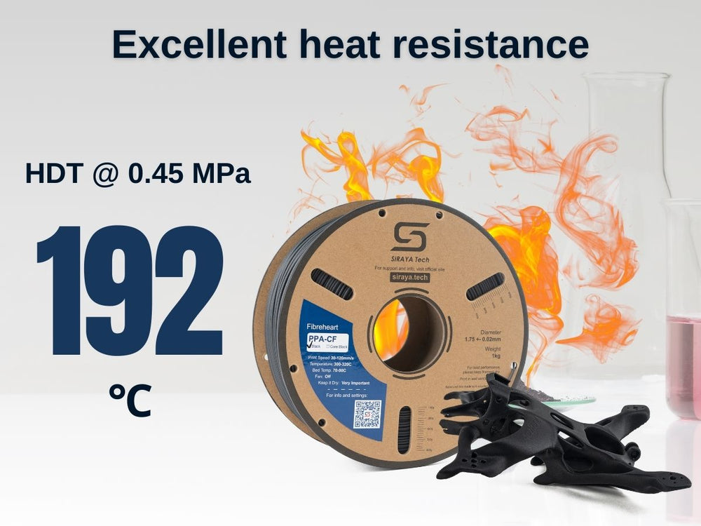 PPA-CF | Industrial 3D Printing Filament - Siraya Tech