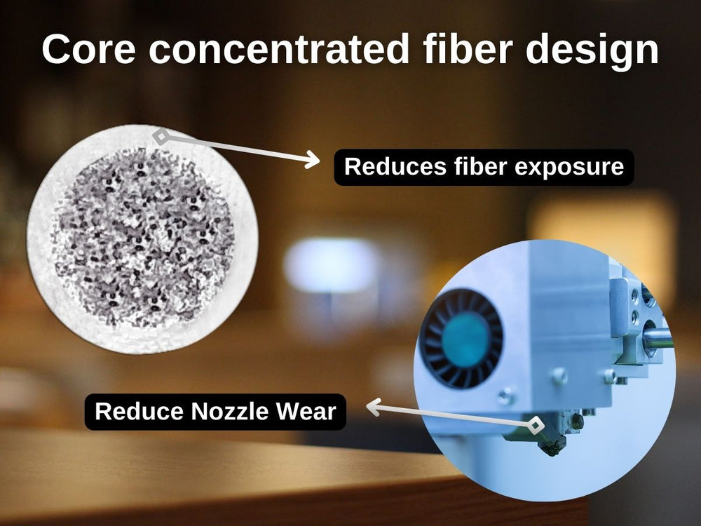 Siraya Tech Fibreheart ABS-CF Core Black FDM Filament for 3D printing