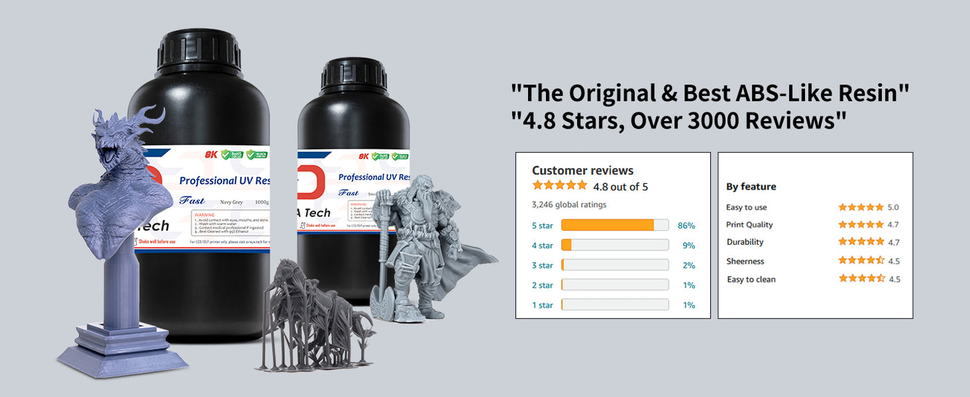 Siraya Tech Fast ABS-like Resin | Best Resin for Casting Miniatures