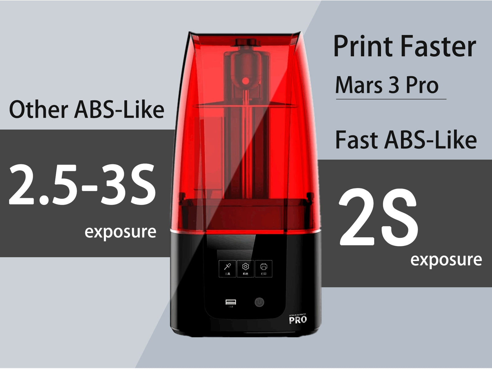 Siraya Tech ABS-like Fast resin (5kg in bulk)