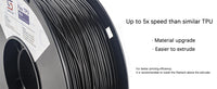 Siraya Tech Flex TPU: Premium Filament for Flexible 3D FDM Printer