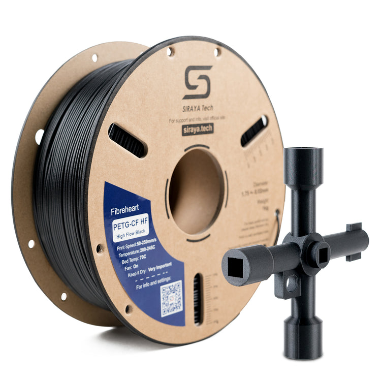 Technical Data Sheet (TDS)- Siraya Tech