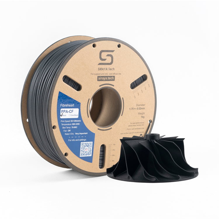 Technical Data Sheet (TDS)- Siraya Tech