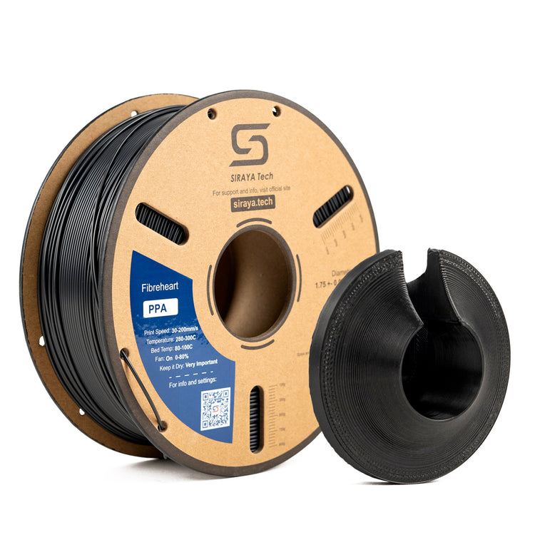 Technical Data Sheet (TDS)- Siraya Tech