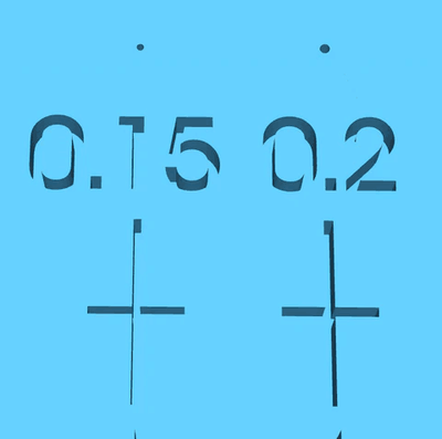 Siraya Tech Test Model