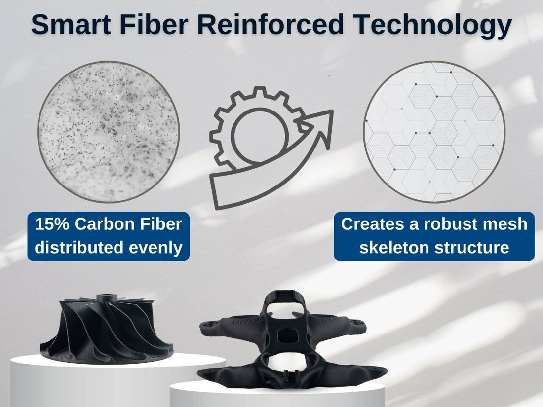 PPA-CF | Industrial 3D Printing Filament - Siraya Tech