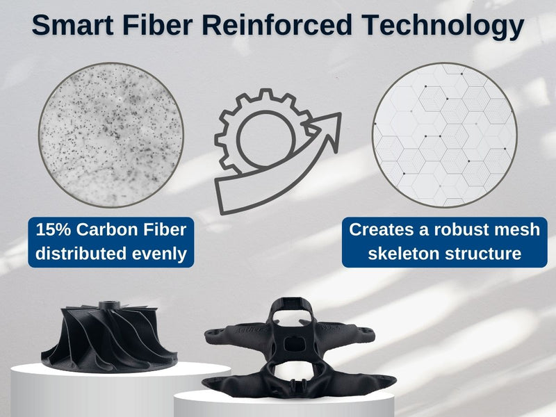 PPA-CF | Industrial 3D Printing Filament - Siraya Tech
